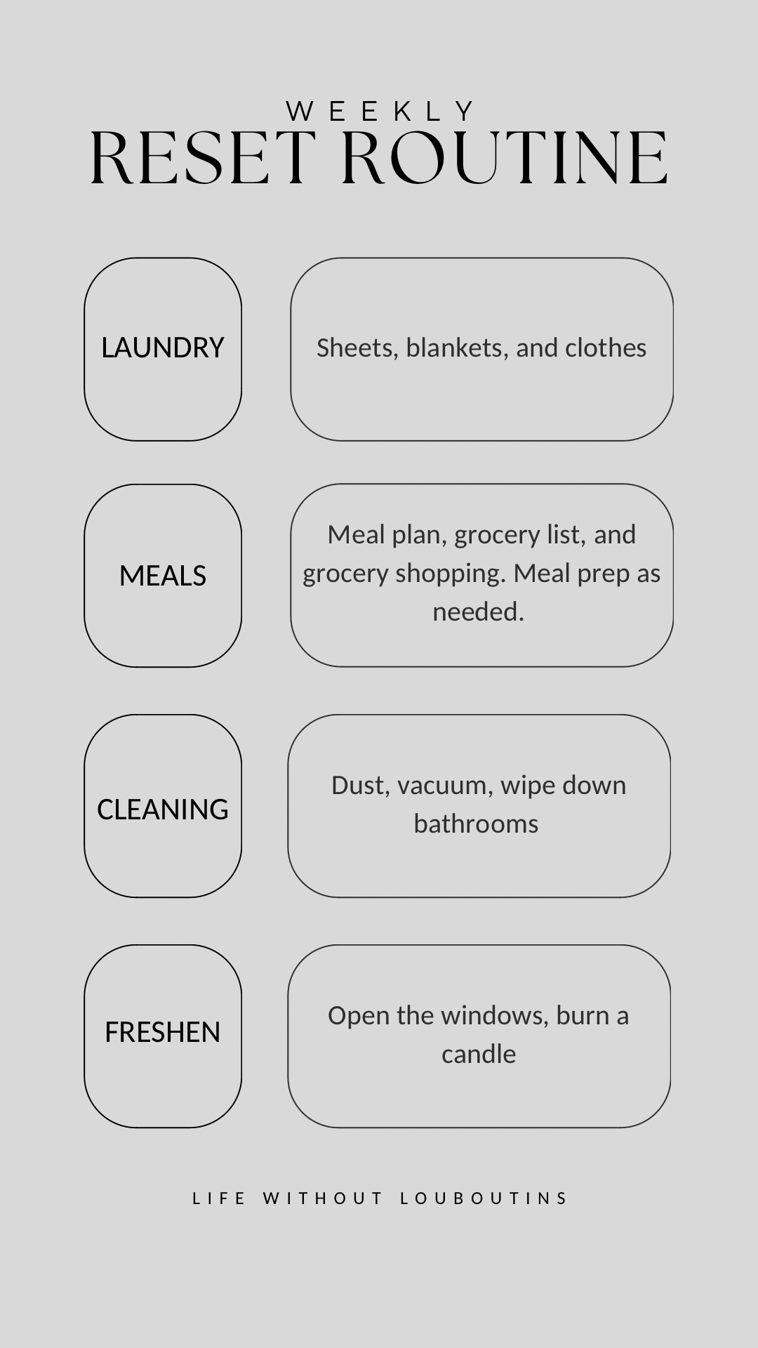 Weekly Refresh Routine